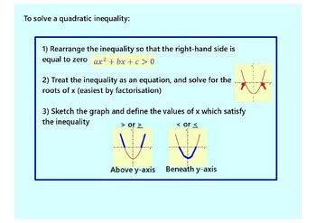 Solving Quadratic Inequalities Maths GCSE PowerPoint Lesson By GenMaths