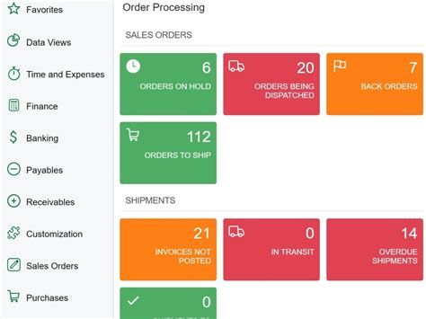 Professional Acumatica Setup And Customization To Improve Productivity