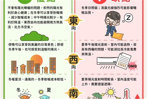 一圖秒懂 賣厝阿明news