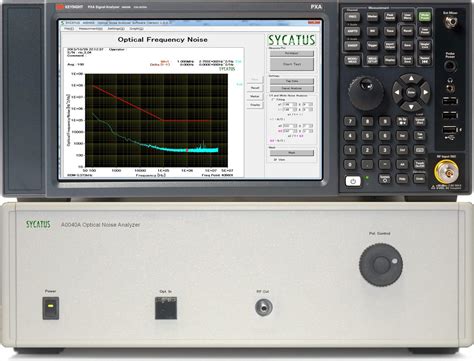 Fundamentals In Light Measurement What Is “laser Line Width” Sycatus