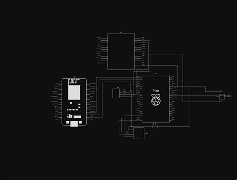 Schematic For Raspberry Pi Pico Template Heres Your Template For
