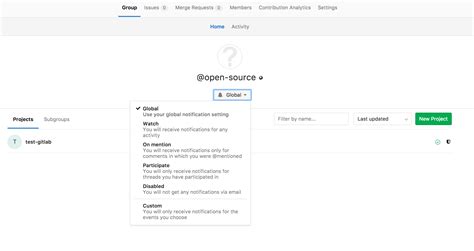 notifications · workflow · help · gitlab