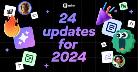 The Miro Recap 24 Updates For 2024 MiroBlog