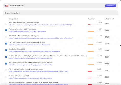 Strell Lifetime Deal Saaszilla