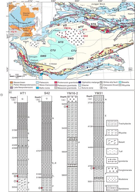 A Map Of The Chinese Continental Collage Showing The Distribution Of Download Scientific