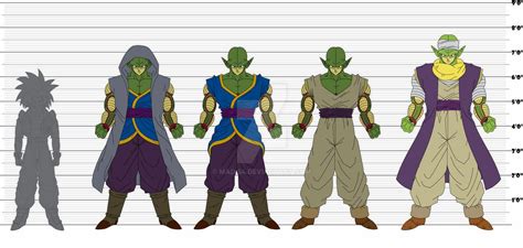 Db Shinsei Young Baz Bio By Mad 54 On Deviantart Dragon Ball Anime