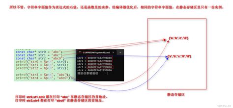 C风格的字符串赋值及存储方式c语言字符串赋值 Csdn博客