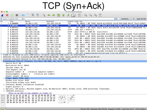 PPT TCP Protocol Analysis PowerPoint Presentation Free Download ID