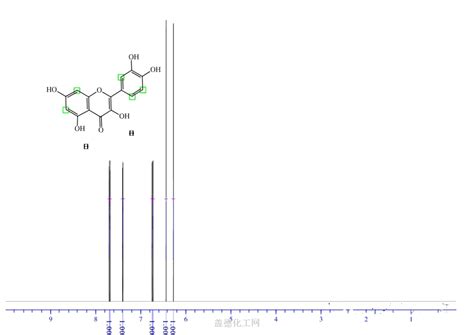 Quercetin Dihydrate 6151 25 3 Wiki