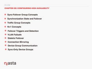 F LTM Course By NIASTA Learning PDF