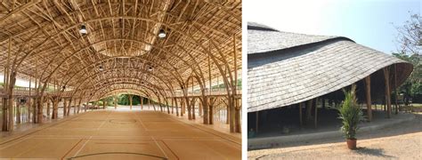 Sustainable Architecture Building For A Greener Future Rtf