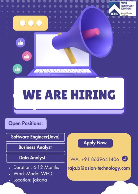 Rajashekar Bommena On Linkedin Linkedinfam Ats Hiring Softwareengineer Java Springboot