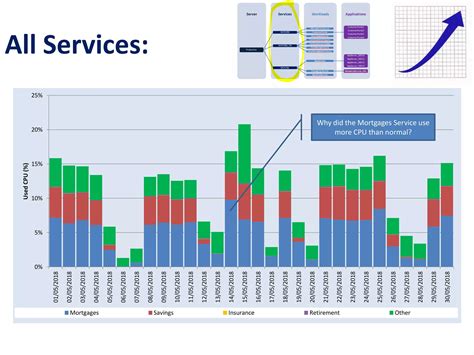 Jade User Group Presentation July 2018 Ppt