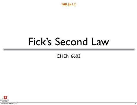 Ficks Second Law