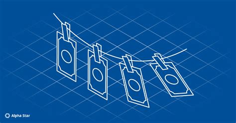 Dupont Analyse Die Alpha Star Fonds