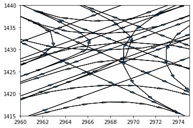 GitHub Liang ZX VectorNet Pytorch Implementation Of CVPR Paper VectorNet Encoding HD