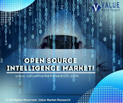 Open Source Intelligence Market To Witness Stunning Growth Value