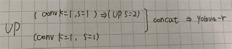 关于yolov4的结构对比学习（yolov4 yolov4 tiny scale yolov4） yolov4与yolov4tiny csdn博客