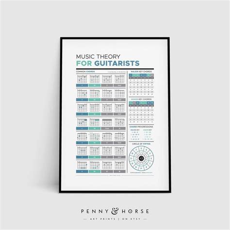Music Theory For Guitarists Chords Key Reference Songwriting Chart