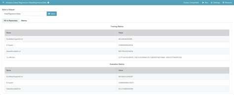 Linear Regression Analysis
