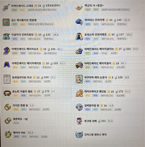 템 세팅 훈수 및 방향성 자유롭게 의견 좀 부탁드립니다 메이플스토리 에펨코리아