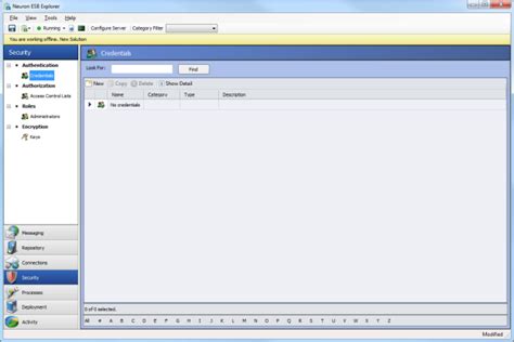 Authentication Peregrine Connect