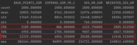 数据预处理——数据挖掘11、 将数据中‘标志的缺失数据补齐。2、 计算每个数字维度的四分位数并做 Csdn博客