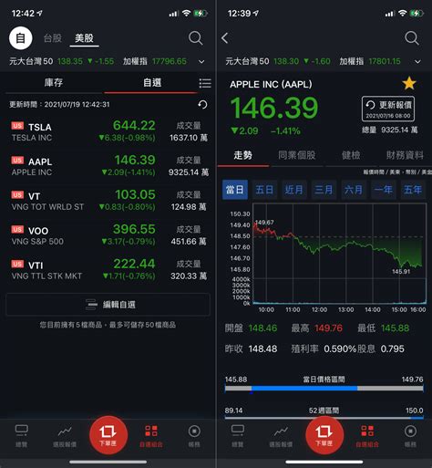 永豐金大戶投 App 好用嗎？2021 全新介面下單操作教學 Yueh Life And Tech
