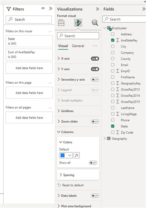 Colour Saturation Or Conditional Formatting Microsoft Fabric Community
