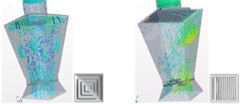Advances In Hvac Test Equipment The Importance Of Diffuser Calibration For Flow Hood