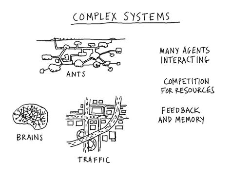 Ashwin Krishnan On Linkedin Bvssh