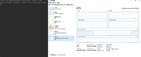 I Increase The Batch Size But The Memory Usage Of Gpu Decrease