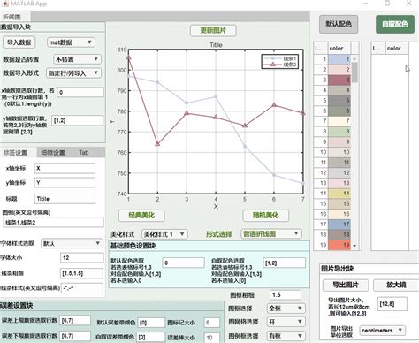 免费绘图软件告别写代码动动手指轻松绘制SCI级别论文美图 知乎