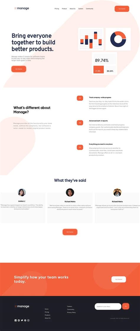 Frontend Mentor Manage Landing Page Coding Challenge Solution