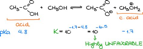 Acid-Base Equilibrium Part 1: How to Use the pKa Table — Organic Chemistry Tutor