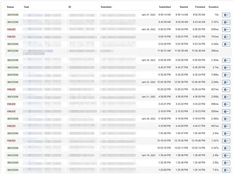 Sonarqube Background Task Failed Sonarqube Server Community Build Sonar Community