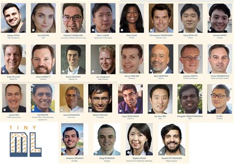 Evgeni Gousev On Linkedin Machinelearning Embeddedsystems Tinyml