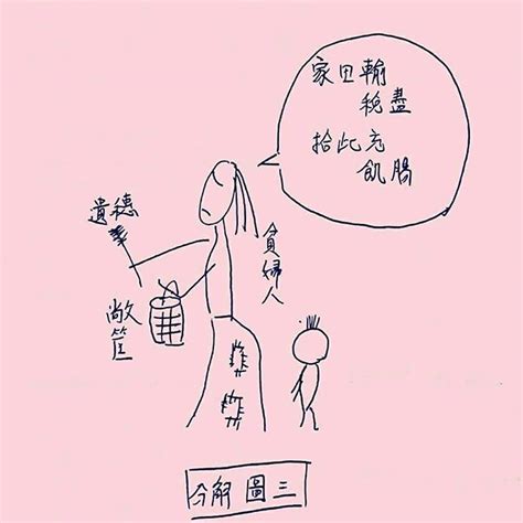 如何背誦 高中國文課文 凡鳥手札