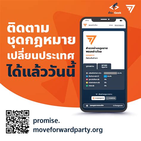 พรรคก้าวไกล Move Forward Party On Twitter ติดตามคำสัญญา ที่พวกเรา