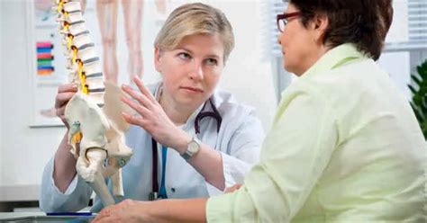 Musculoskeletal Pain Causes Symptoms Types And Treatments