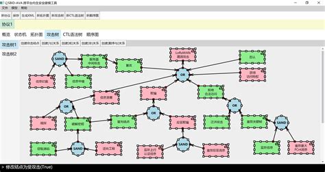 Github Lauzyhousbid Ava 🔮内生安全建模工具，基于net Core 30的avalonia跨平台桌面应用。