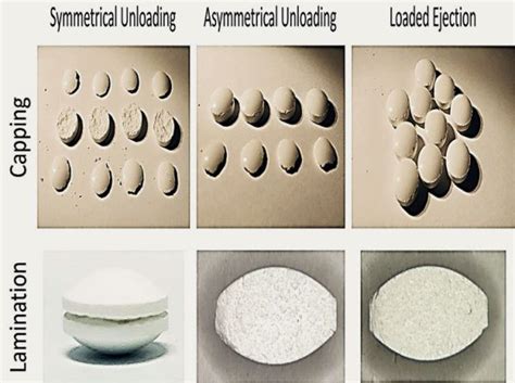 Tablet Capping And Lamination 8 Causes And Prevention Aipak