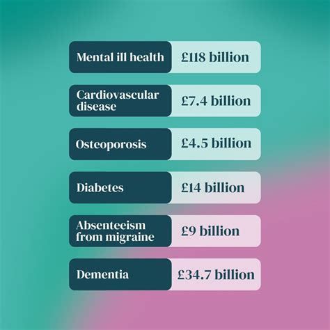 Jane Lambert On Linkedin Wow😳