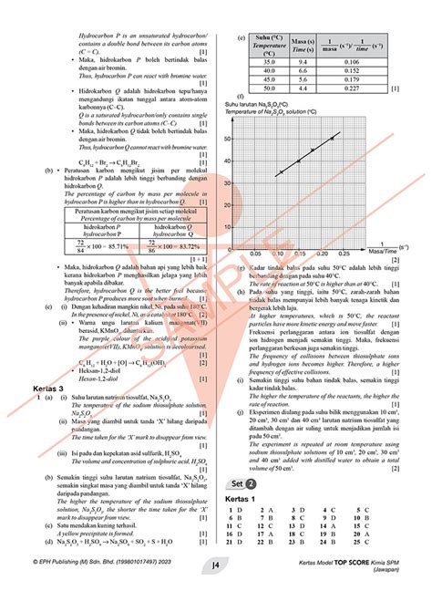 Kertas Model Top Score Kimia Spm Eph