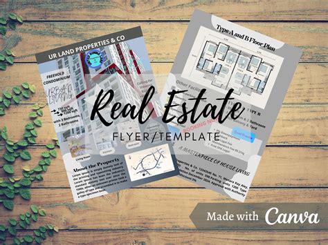 Real Estate Agent Real Estate Template Real Estate Posting Etsy