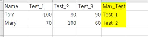 Sql SQLite Maximum Amount Across The Column And Return Column Name Stack Overflow
