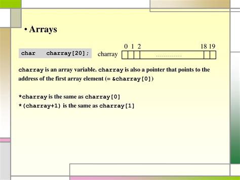 Ppt C Programming Lecture 10 1 Array And Pointer Powerpoint