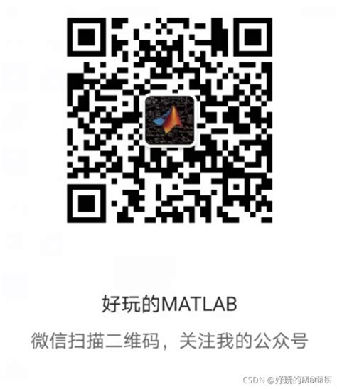 Matlab绘制矩阵色块图51cto博客matlab绘制散点图
