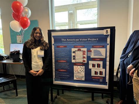 I Am Honored To Have Presented My Research This Past Friday At The Aresty Undergraduate Research