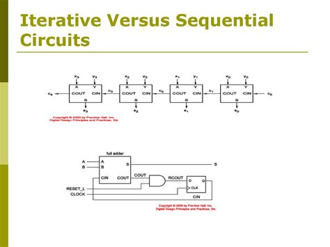 iterative versus sequential circuits ppt download